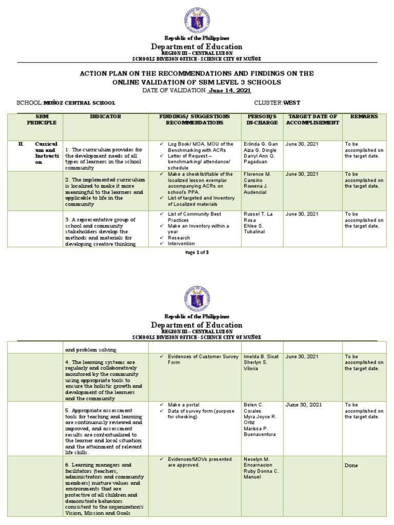 Department of Education: Action Plan On The Recommendations and ...