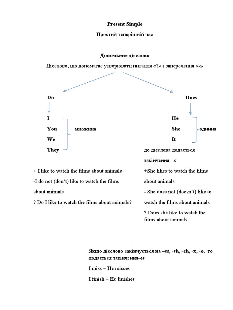 Present Simple Present Continuous | PDF