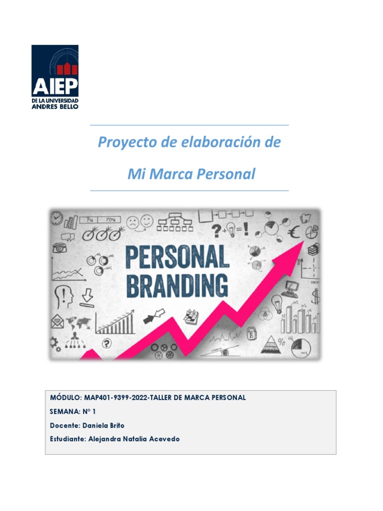 Map 401 - Ev - Formativa - Semana 1 - Alejandra Natalia Acevedo | PDF | Comportamiento | Marca