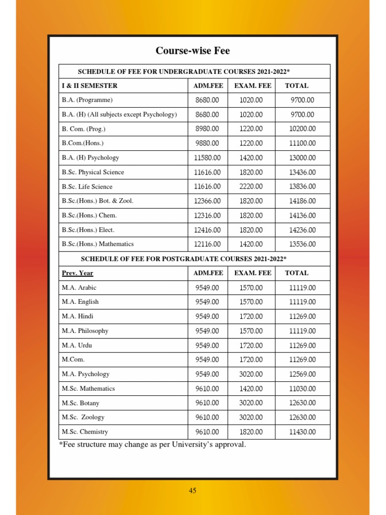 Course-Wise Fee: Schedule of Fee For Undergraduate Courses 2021-2022 | PDF