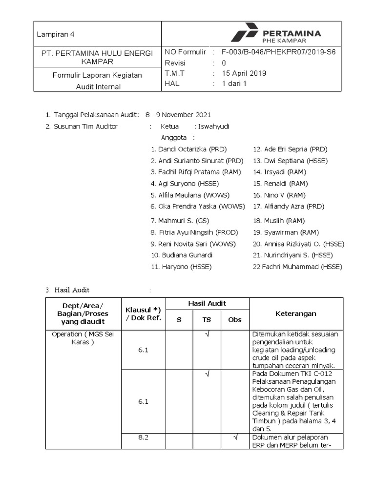 Catatan Laporan Hasil Kegiatan Audit Internal 2021 Fix-2 | PDF