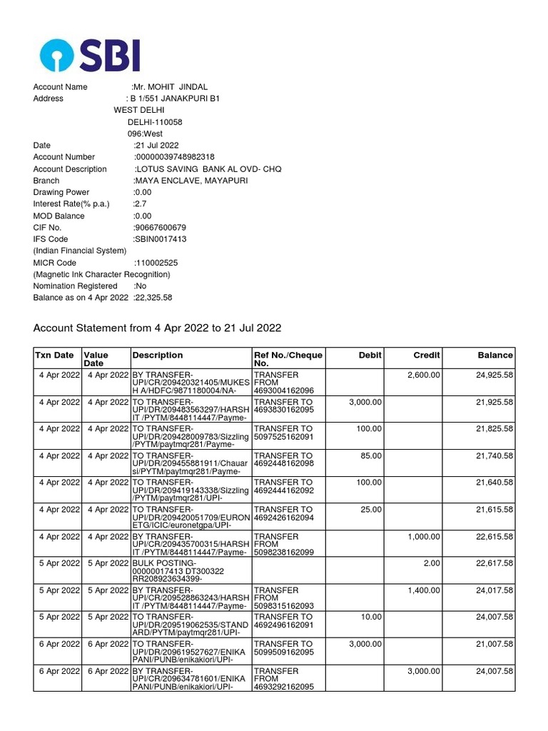 Mr. Mohit Jindal Account Statement | PDF | Personal Identification ...