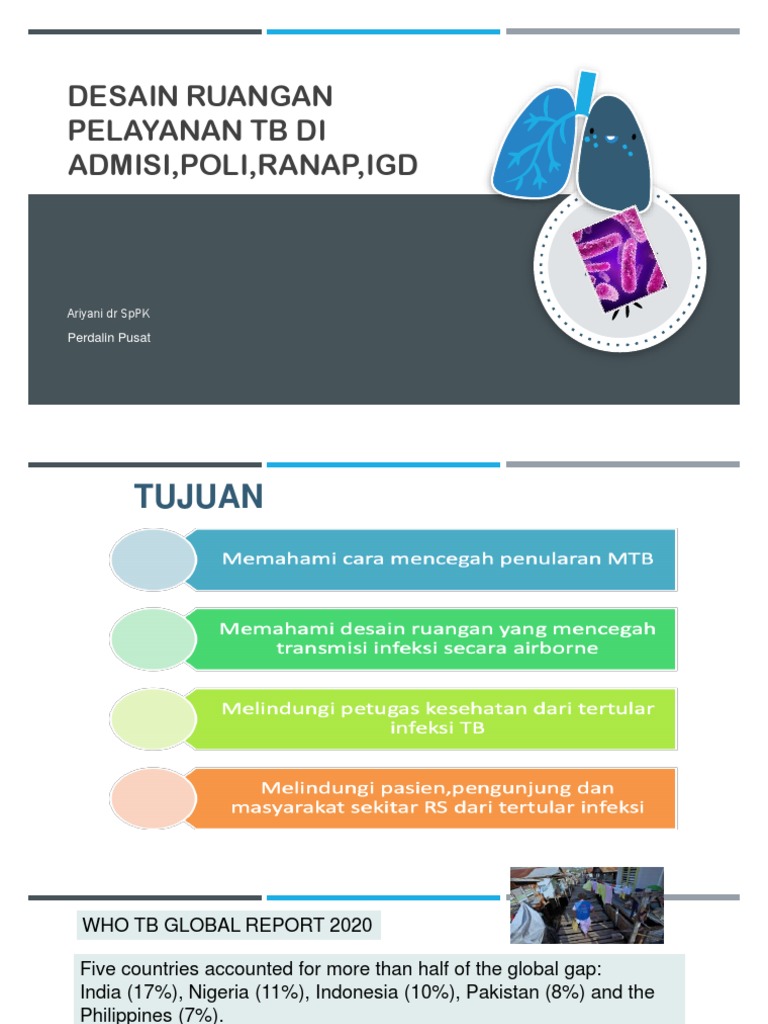 Desain Ruangan Pelayanan TB Di Admisi, Poli (Aziza Ariyani) | PDF | Tuberculosis | Health Care