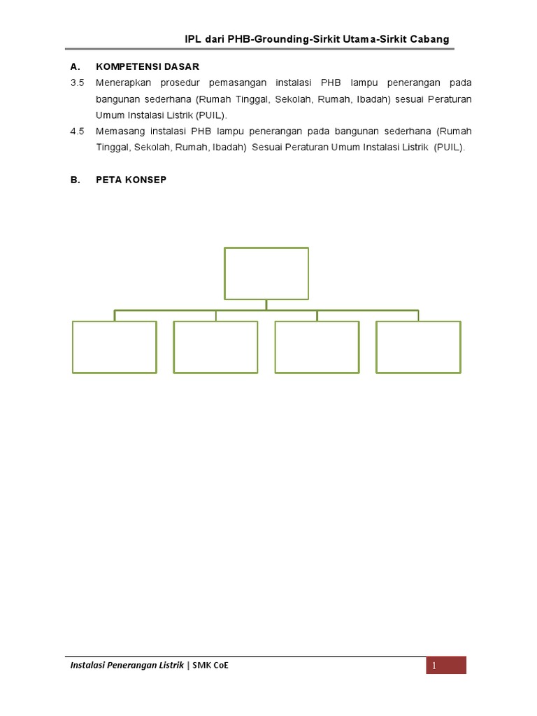 3.5 IPL Dari PHB-Grounding-Sirkit Utama-Sirkit - IPL | PDF | Teknologi & Rekayasa
