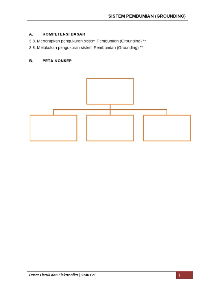 3.8. Menerapkan Pengukuran Sistem Pembumian (Grounding) - DLE | PDF
