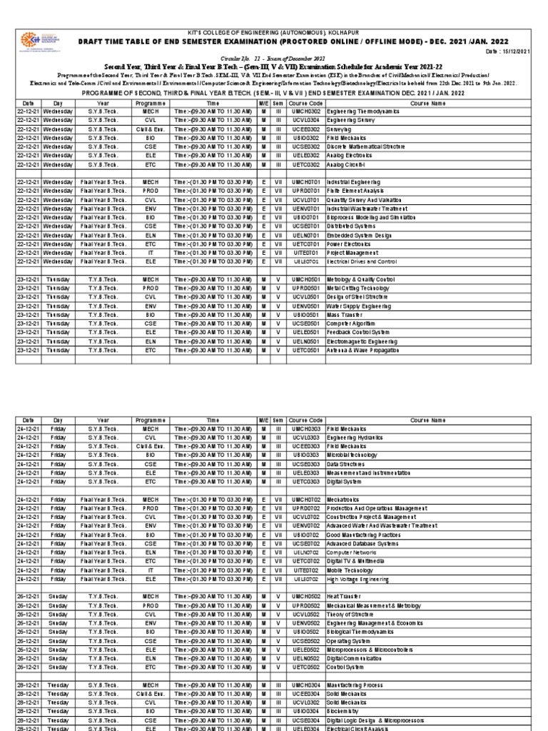 Draft Time Table of ESE EXAM.- DEC. 2021-Jan. 2022 | PDF | Engineering | Computing