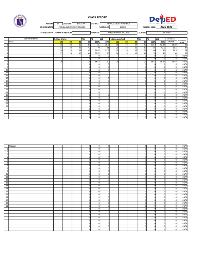 Class Record: Initial Grade Total CWS Transmuted Grade | PDF