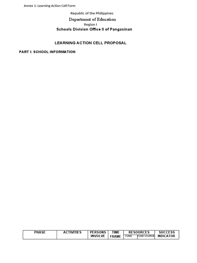 Department of Education: Schools Division Office II of Pangasinan ...