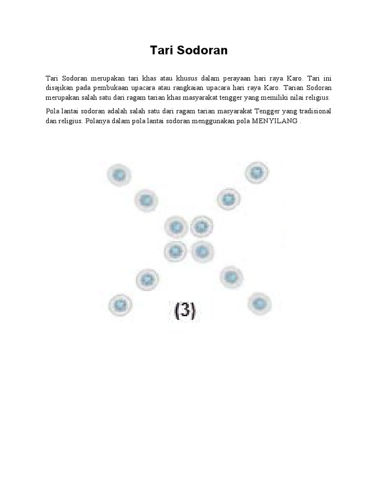 Tari Sodoran & Akar Nafas | PDF