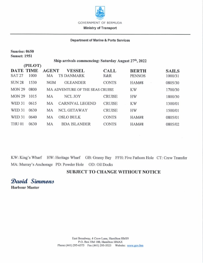 Weekly Shipping August 27 2022 | PDF