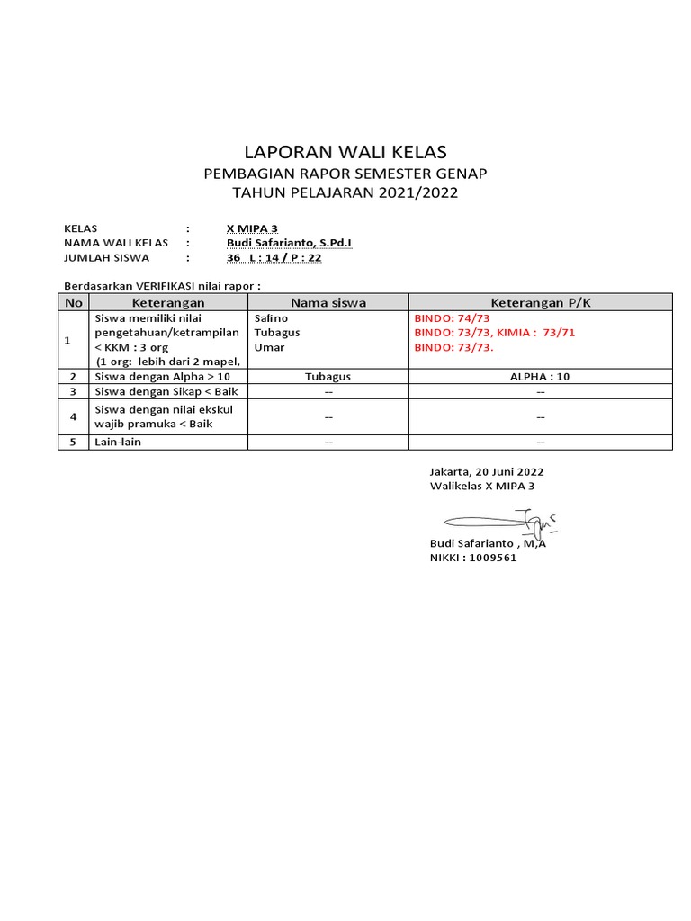 Rusdi X IPS-1 LAPORAN WALI KELAS SMT Genap 21-22 | PDF