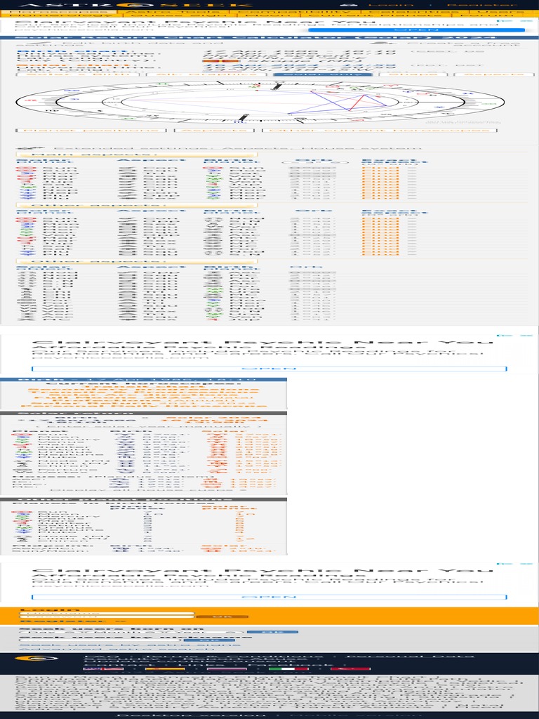Solar Return Chart, Free Solar Calculator, Astrol | Download Free PDF ...