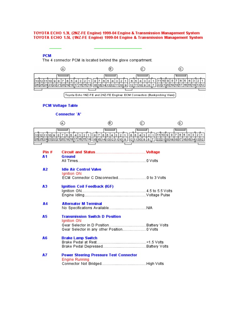 Toyota 2nz Fe Ecu Pinout | PDF | Ignition System | Switch
