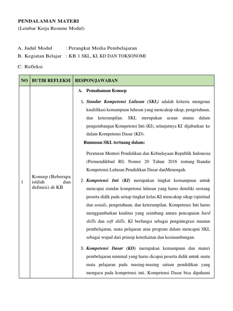 Resume KB 1 | PDF