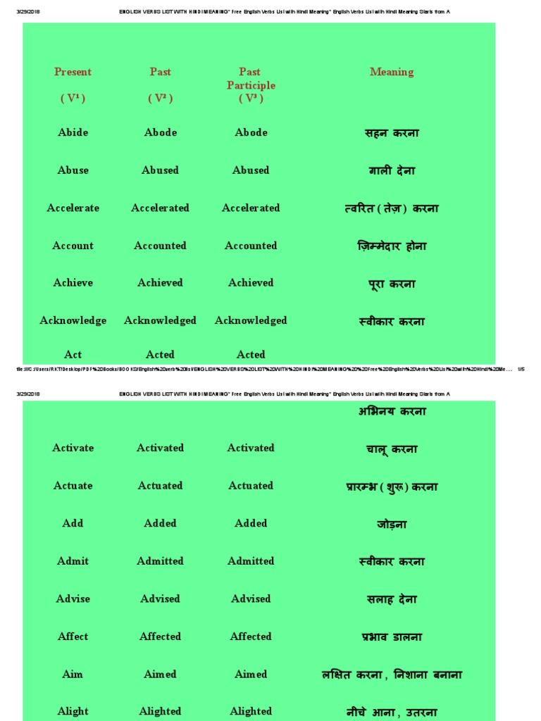 English Verb Forms List | PDF | Dyeing | Semantic Units