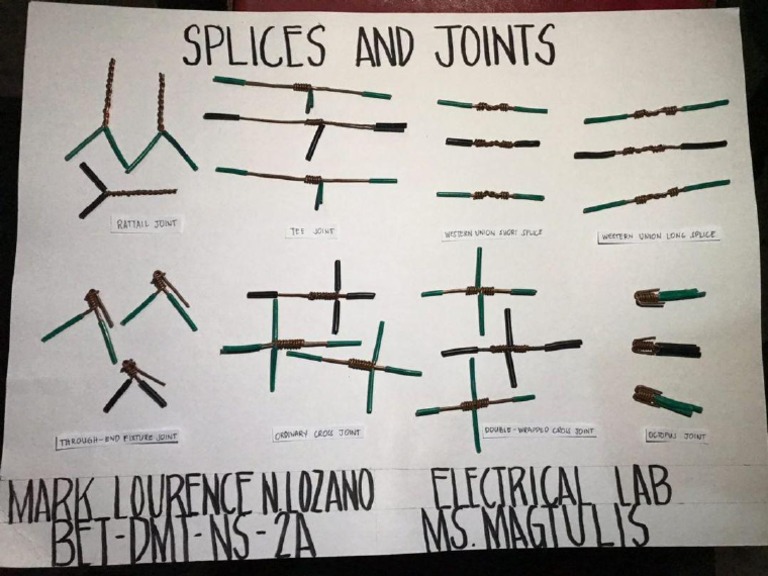 SPLICES AND JOINT | PDF