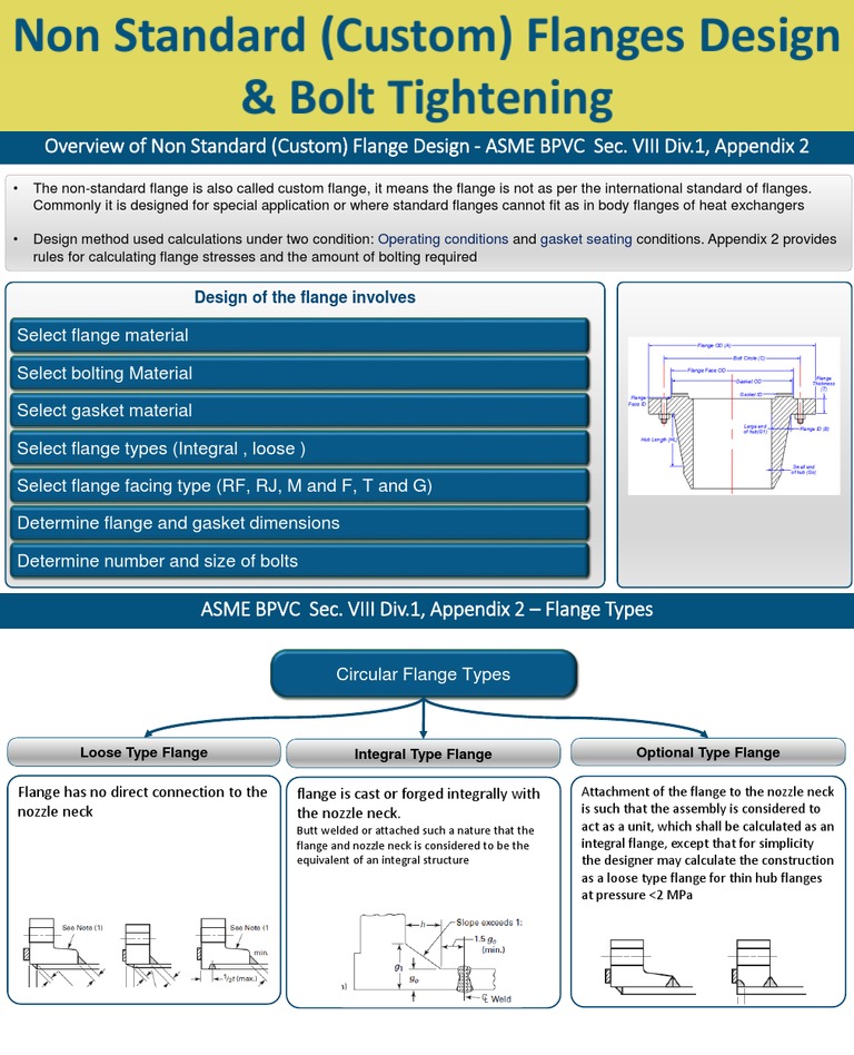 Flange Design & Bot Tightening0012 | PDF | Screw | Strength Of Materials