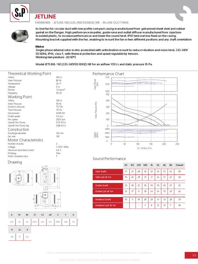 Jetline: Theoretical Working Point Performance Chart | PDF | Electric ...