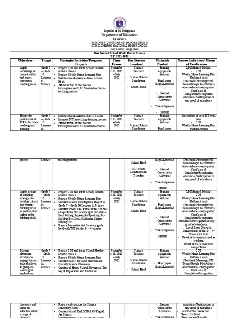 New Normal Science Work Plan 2021-2022 | PDF | Educational Technology ...