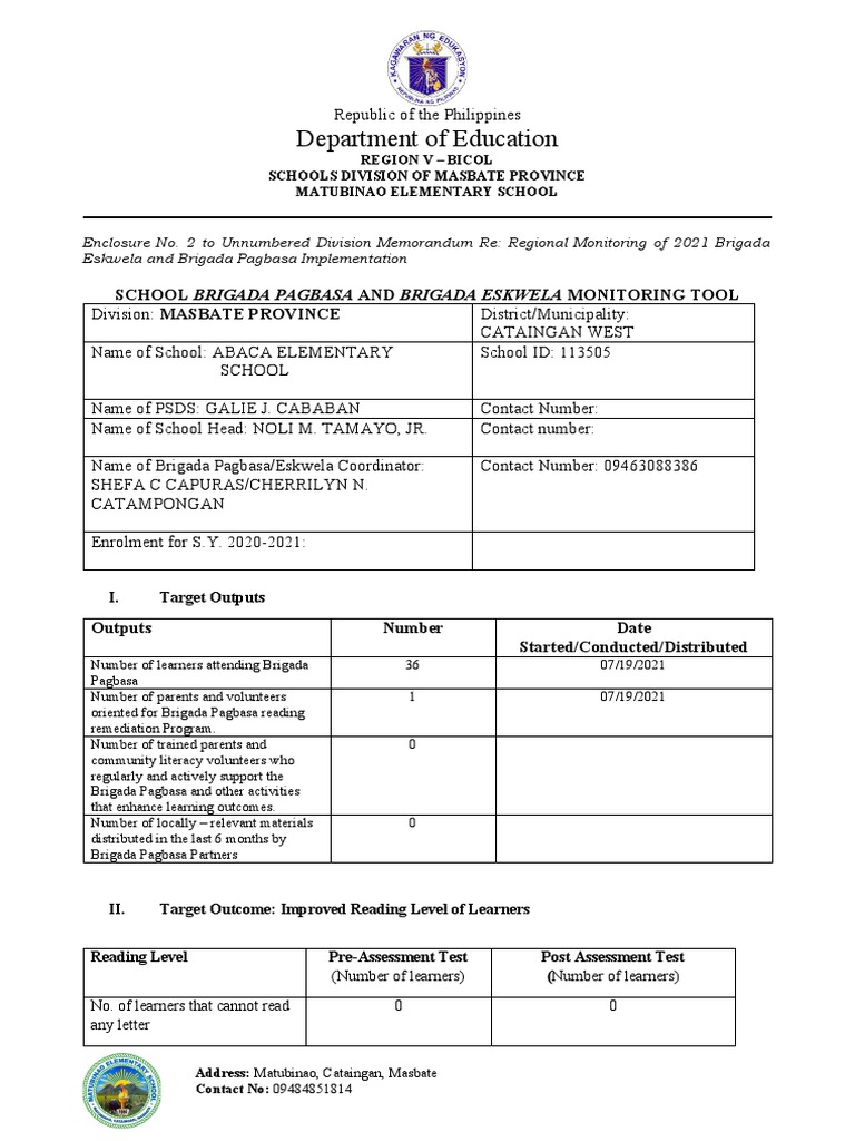 Brigada Pagbasa Monitoring Form | PDF | Learning | Behavior Modification
