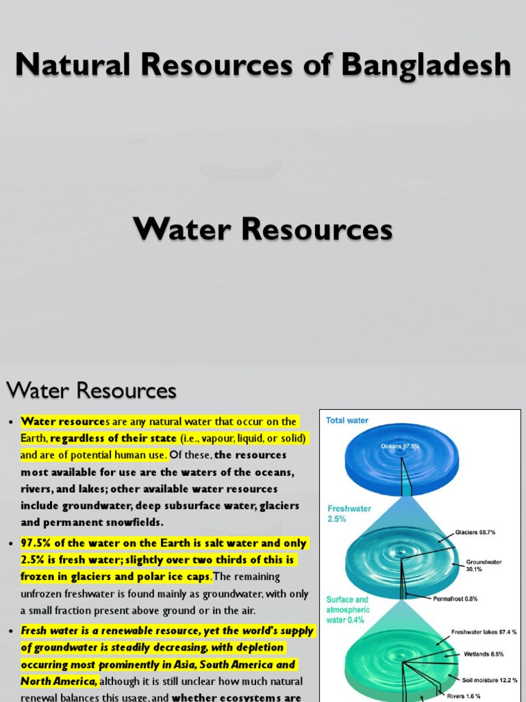 Water Resources of Bangladesh Overview | PDF | Groundwater | River