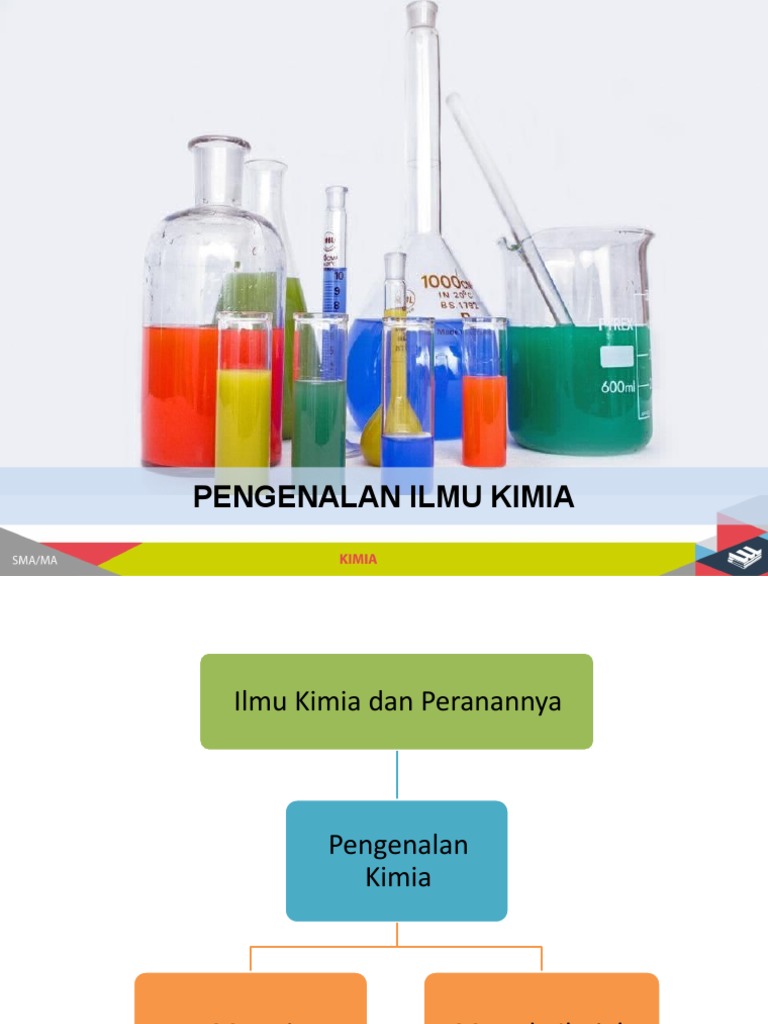 Pengenalan Ilmu Kimia | PDF