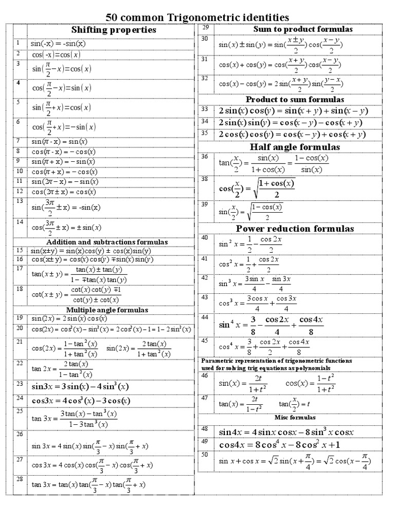 50 Trig Identities | PDF