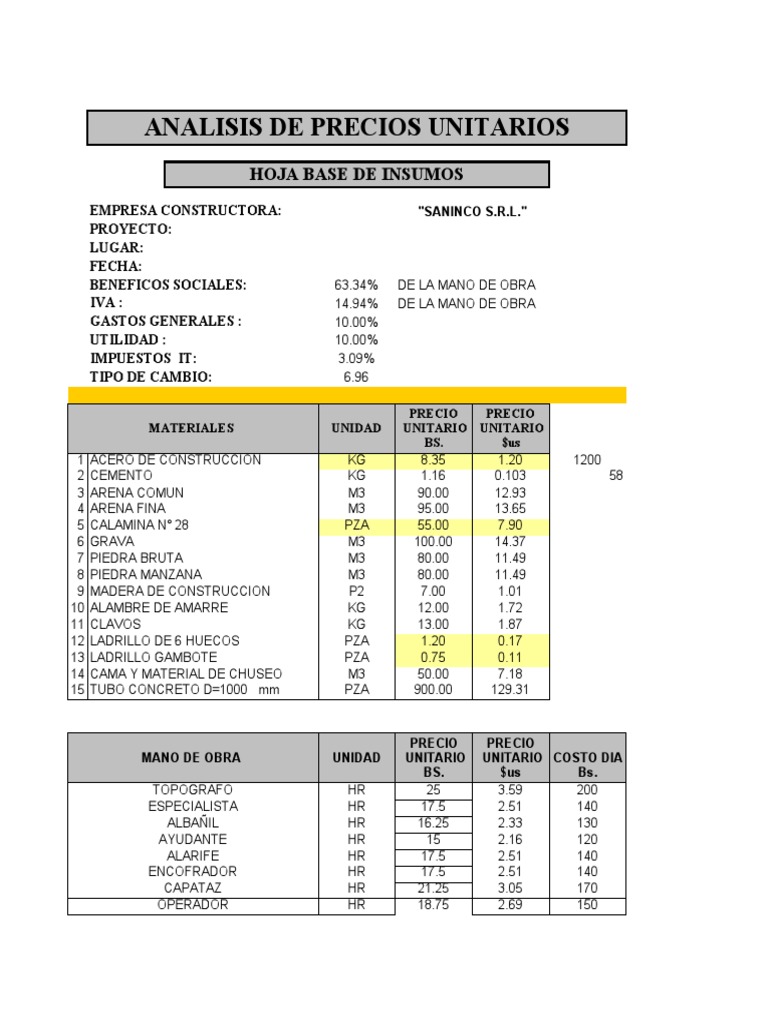 Análisis de Precios Unitarios Muro Perimetral | PDF | Ingeniero civil | Sectores Economicos