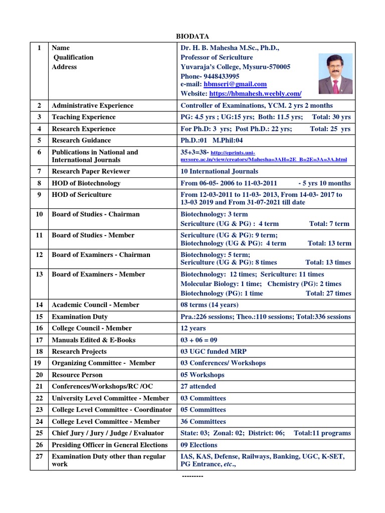 Biodata in Brief As On August 2022 | PDF | Qualifications | Vocational ...