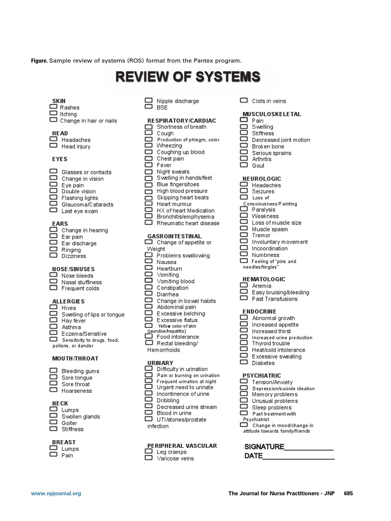 Figure. Sample Review of Systems (ROS) Format From The Pantex Program | PDF | Edema | Headache