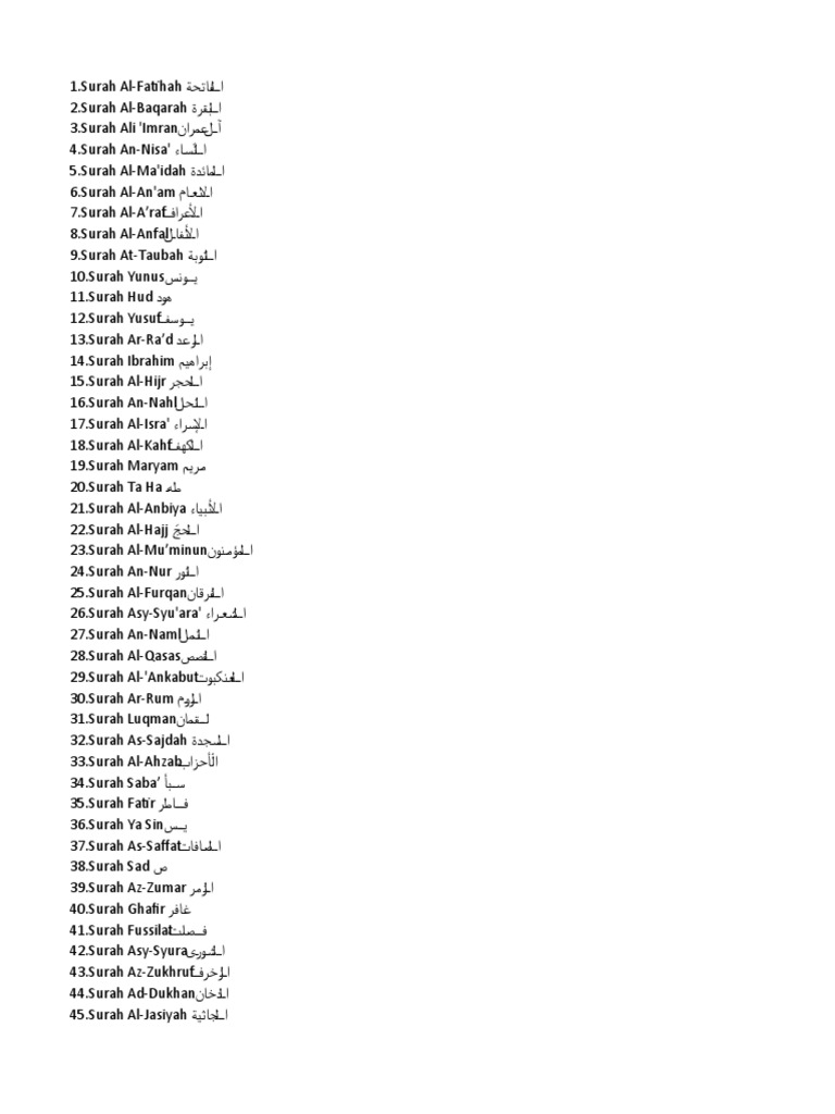 Quran Surah List | PDF | Home & Garden | Science & Mathematics
