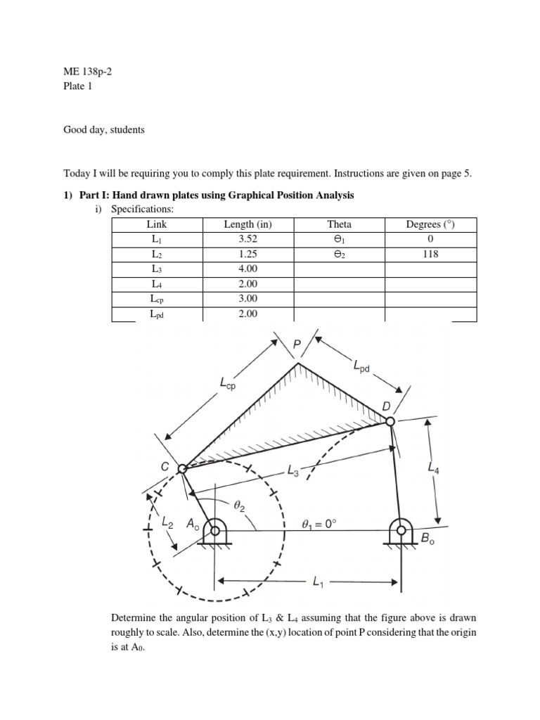 1) Part I: Hand Drawn Plates Using Graphical Position Analysis | PDF