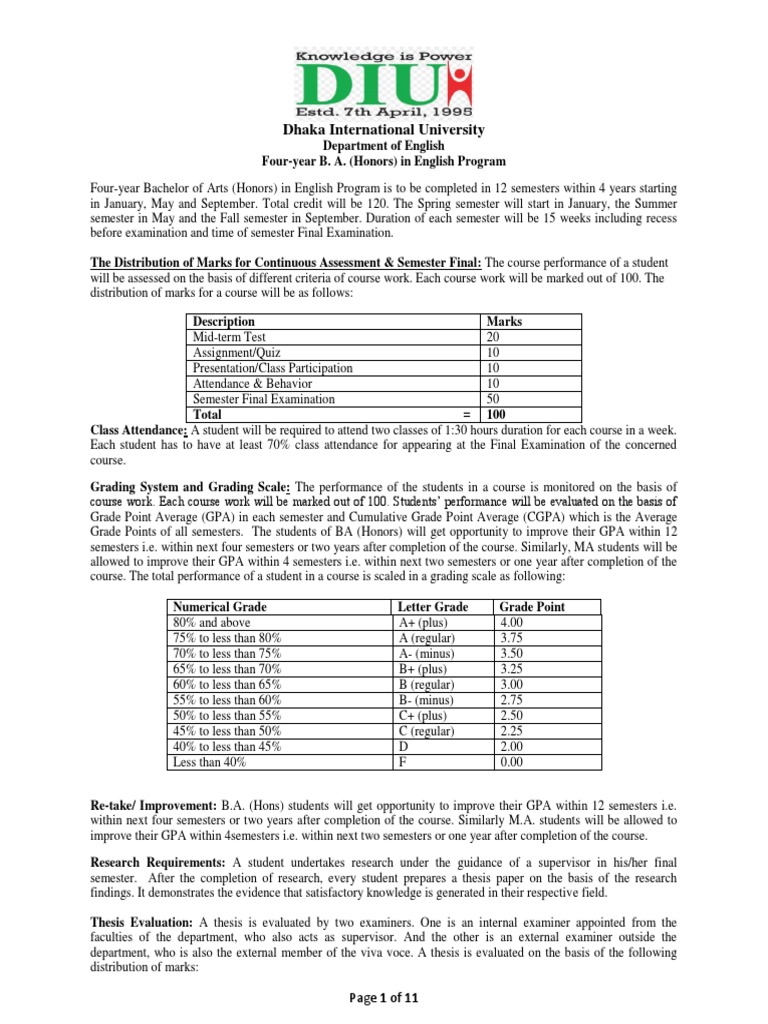 Dhaka University BA English Syllabus | PDF | English Literature ...