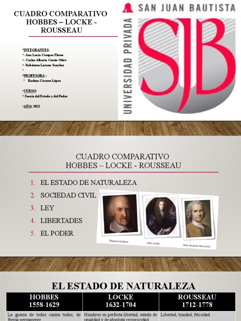 Cuadro Comparativo Hobbes - Locke - Rousseau | PDF | Libertad ...