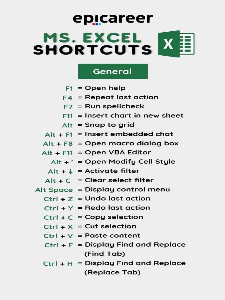 Microsoft Exel Shortcuts | Download Free PDF | Microsoft Excel | Human ...