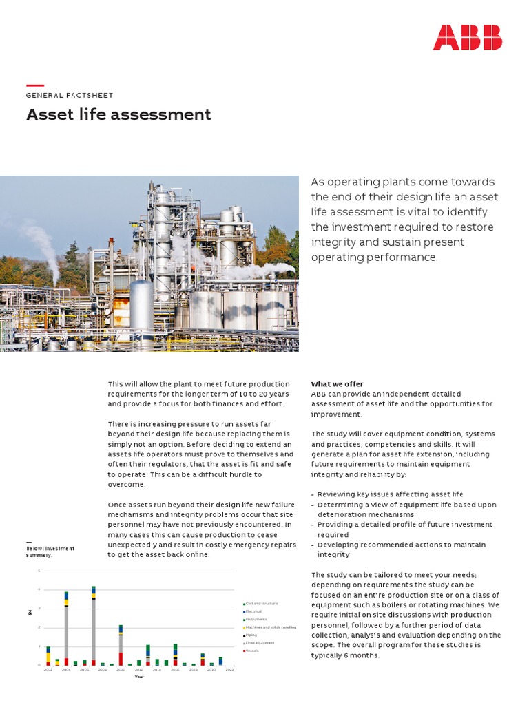 Asset Life Assessment(PRS022a) | PDF | Reliability Engineering | Business