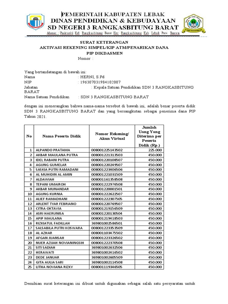 Surat Keterangan Aktivasi Rekening Simpel/Kip Atm/Penarikan Dana Pip ...
