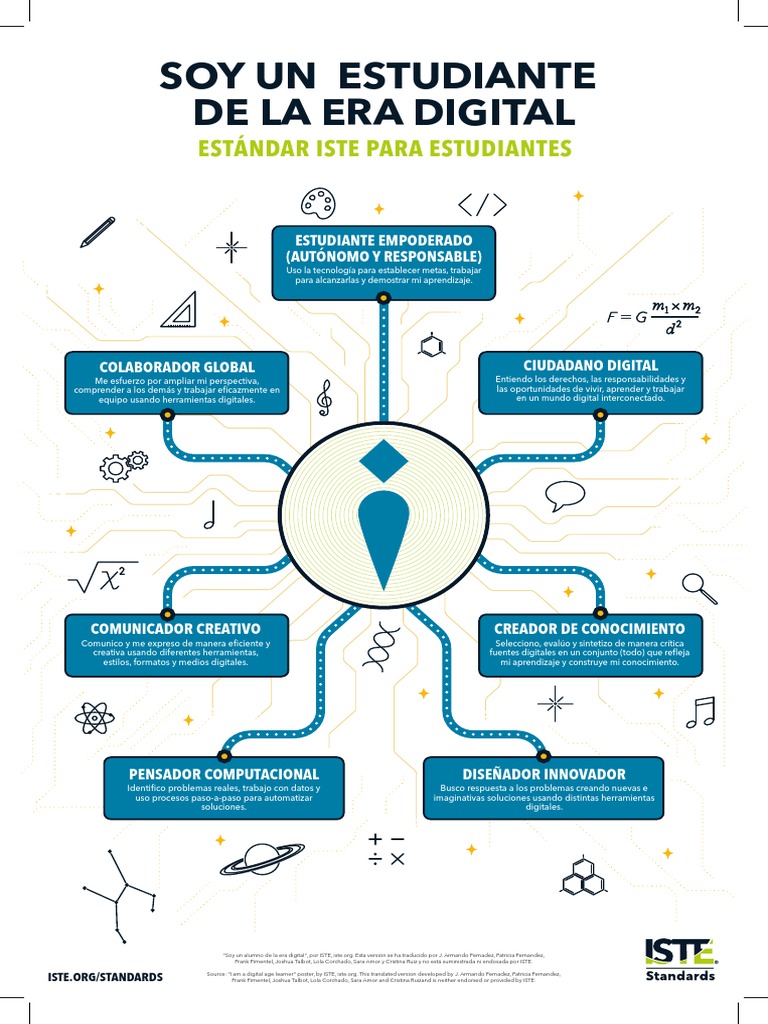 ISTE Standards-Students-2016Poster-Spanish | PDF | Aprendizaje | Ciencia cognitiva