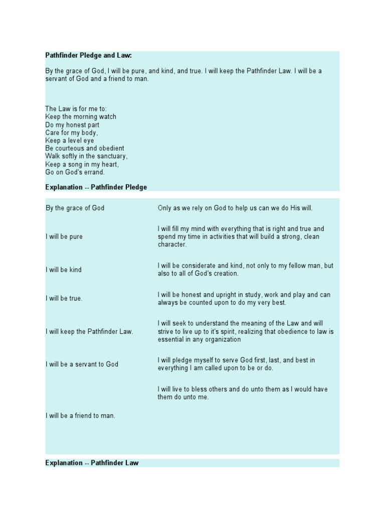 Pathfinder Pledge and Law | PDF | God | Theology