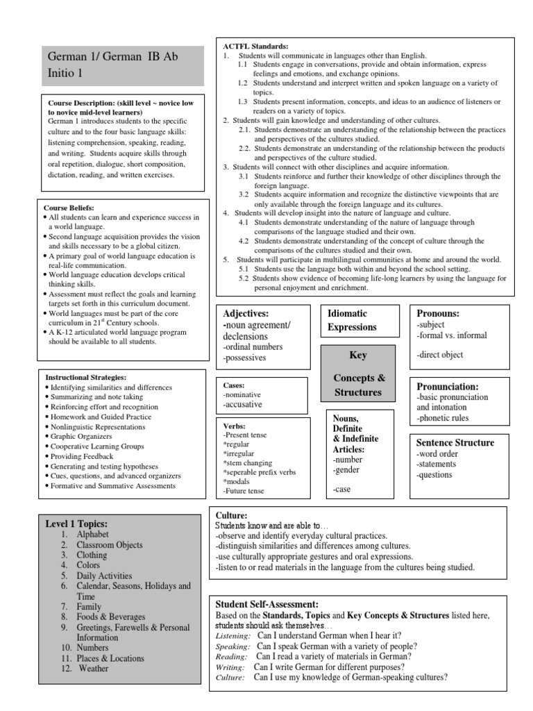 German 1 German IB Ab Initio 1 | PDF | Language Education | Linguistics German 1 German IB Ab Initio 1 | PDF | Language Education | Linguistics