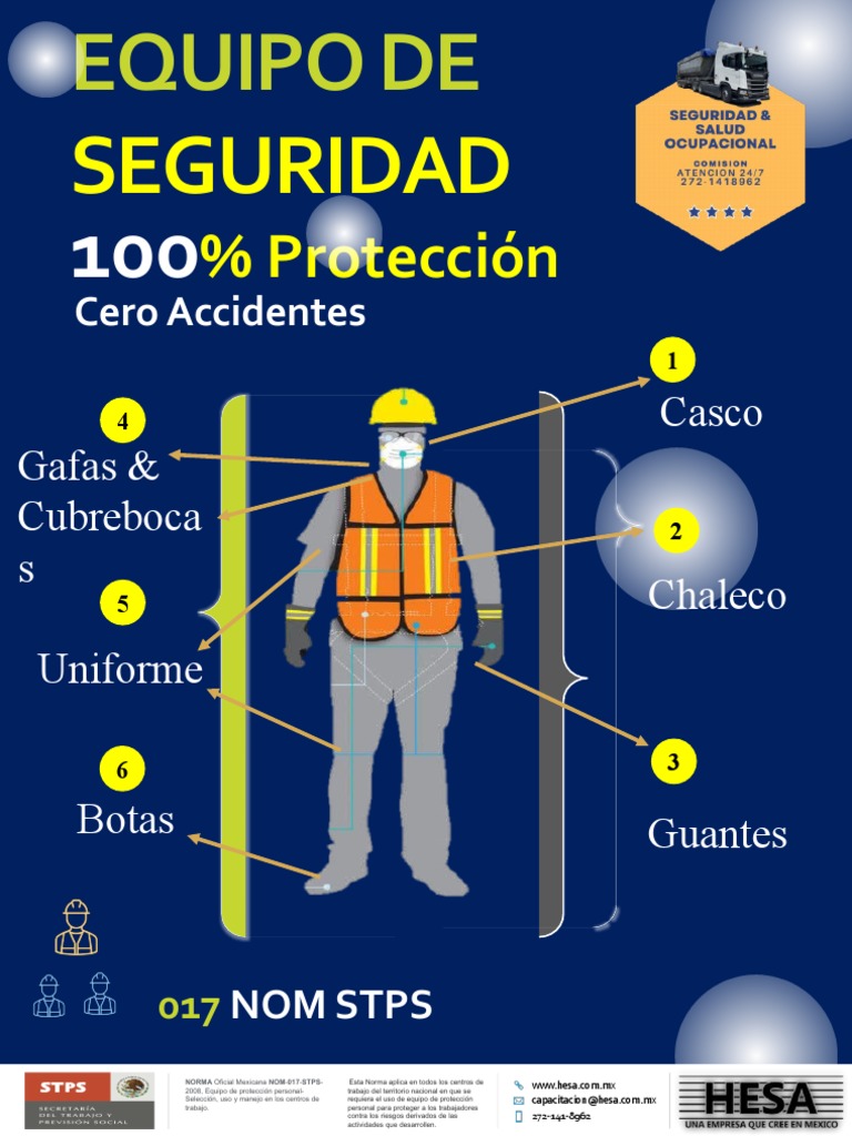 La importancia del equipo de protección personal en los centros de ...