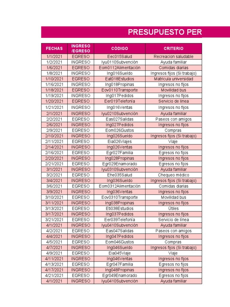 TA2 Solucion - Forma01 | PDF