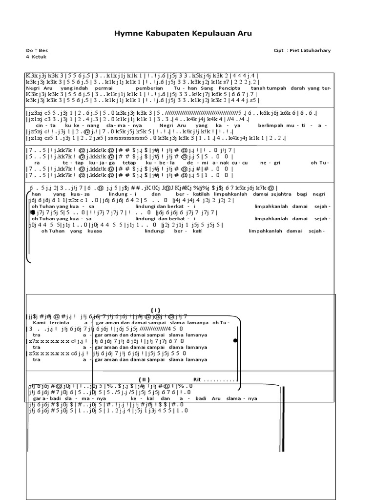 Hymne Kabupaten Kepulauan Aru | PDF