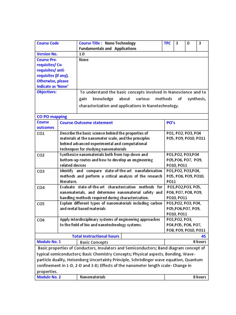 Syllabus - Nano Technology Fundamentals and Applications - CO PO ...