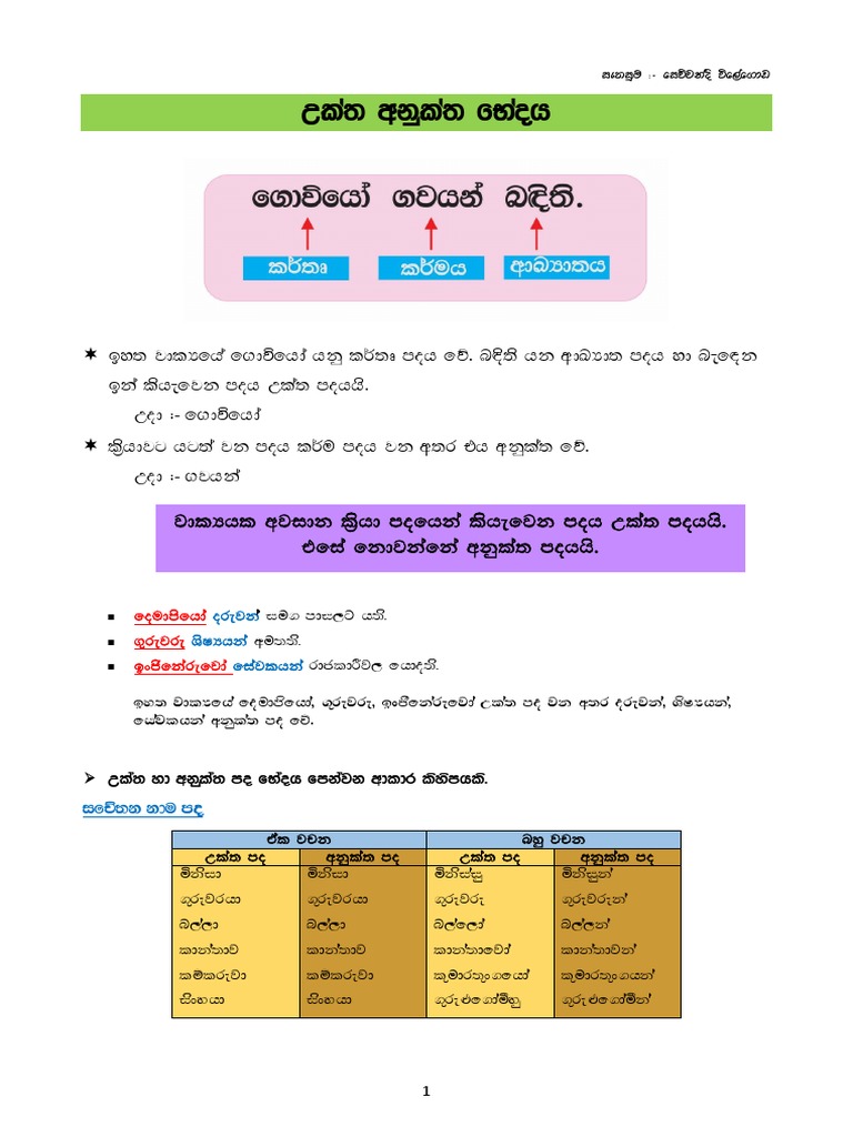 Uktha - Anuktha Bhedaya | PDF