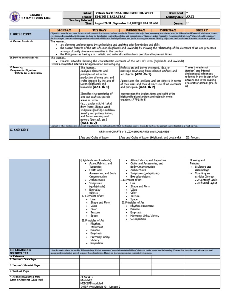 Daily Lesson Log - Template | PDF | Learning | Curriculum