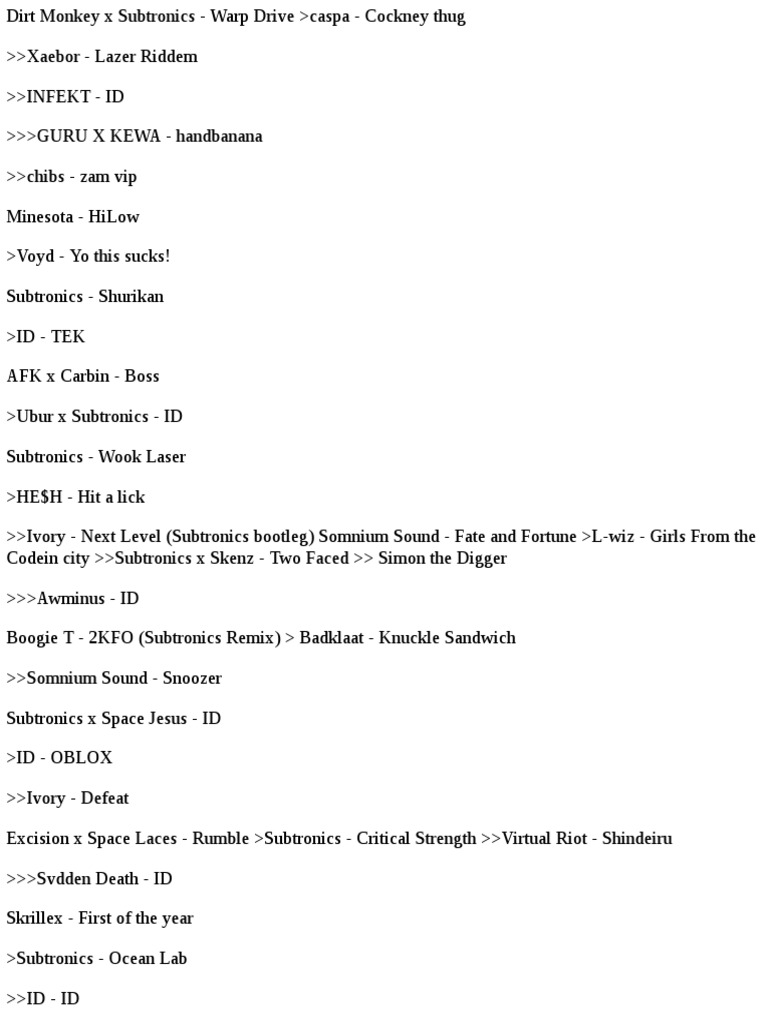 Tracklist Now Thats What I Call Riddim Volume 3.2 | PDF | Electronic Music | Musicians