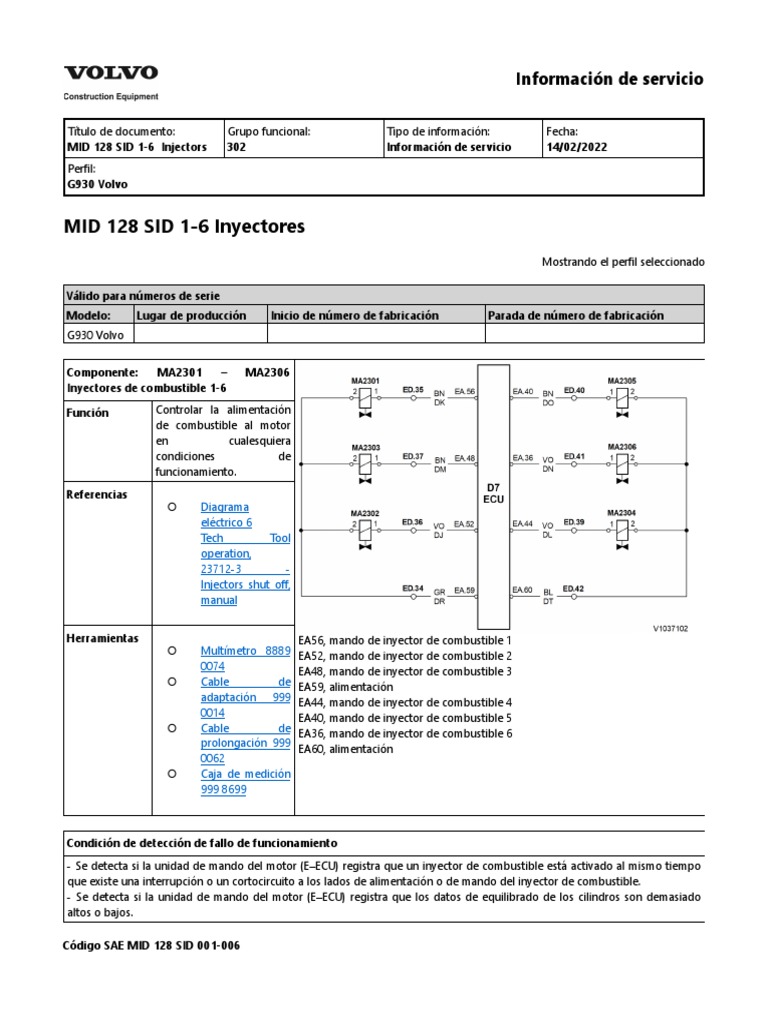 MID 128 SID 1-6 Inyectores | PDF | Electromagnetismo | Bienes manufacturados