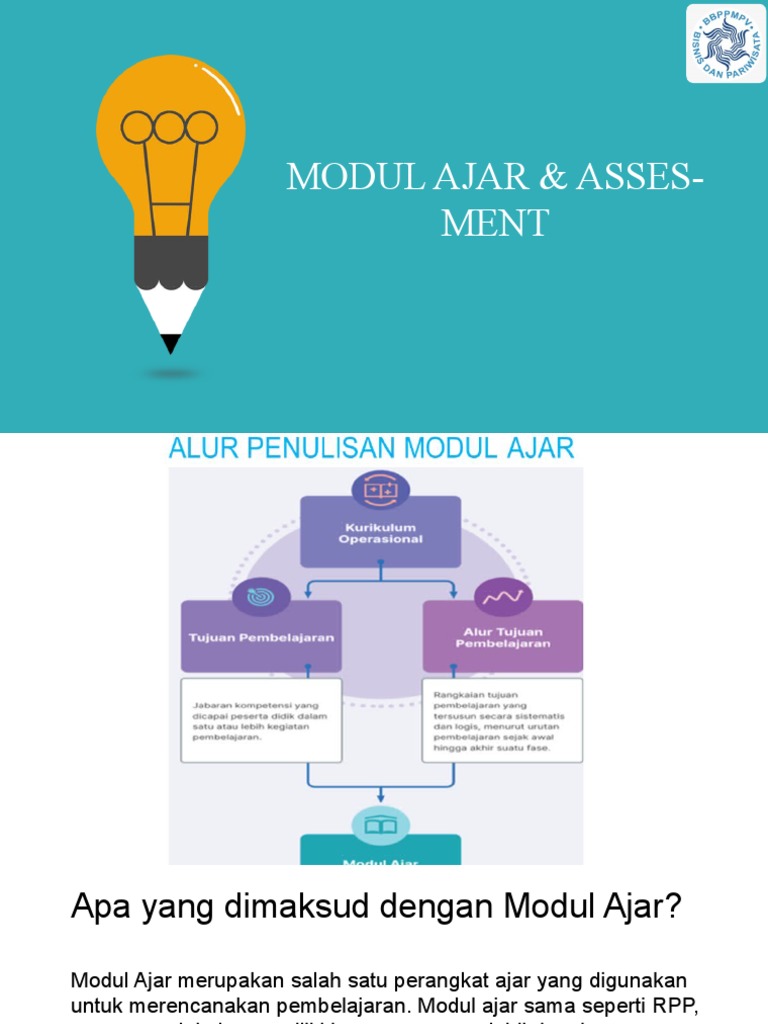 Modul Ajar & Assesment | PDF