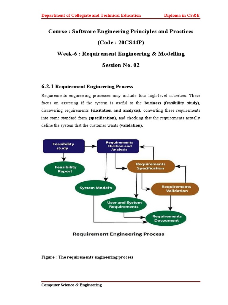Requirements Engineering Process and Problems | PDF | Feasibility Study | System